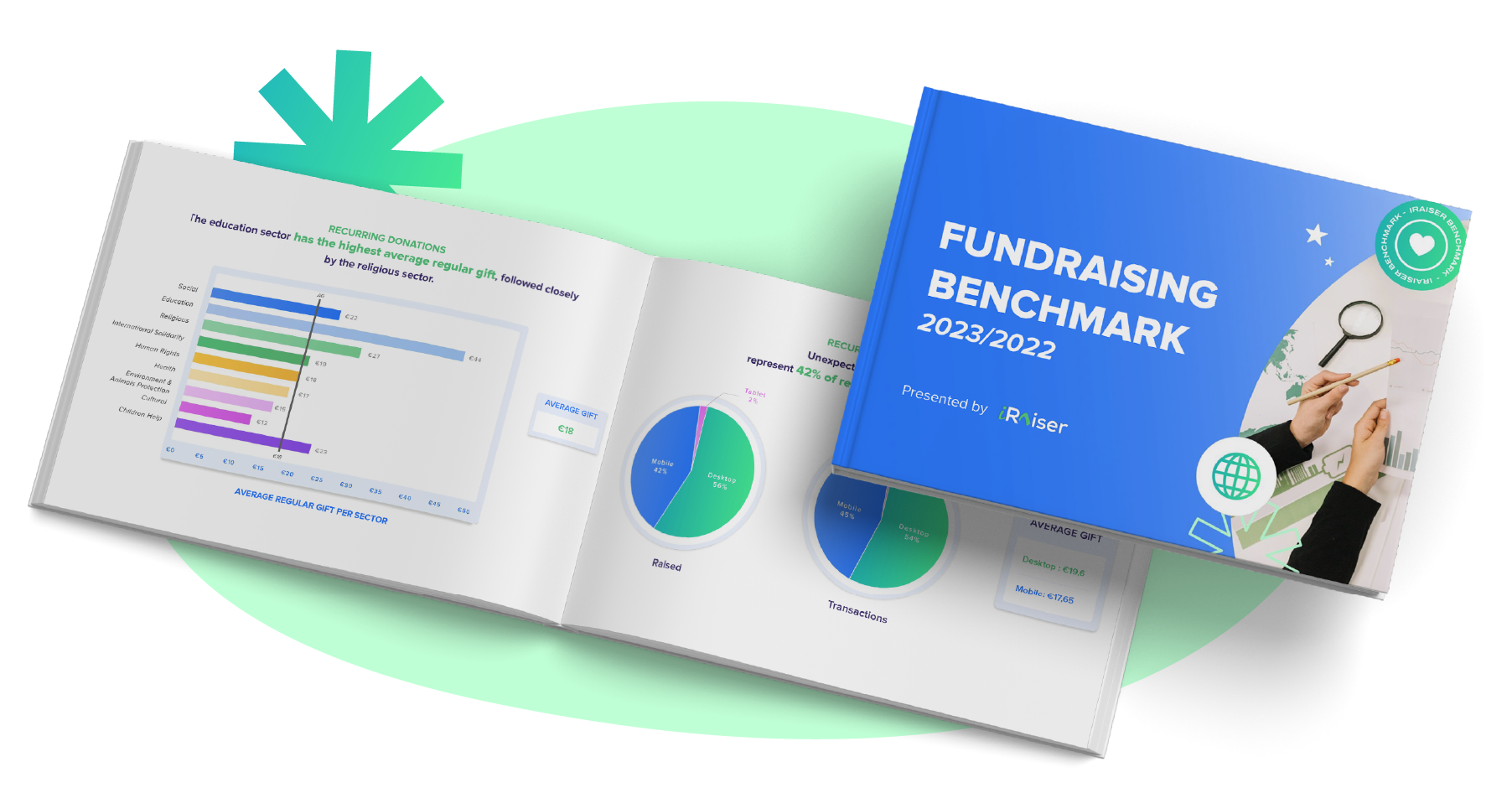 iRaiser’s Annual Fundraising Report 2023